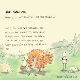 Yak shaving - Sketchplanations