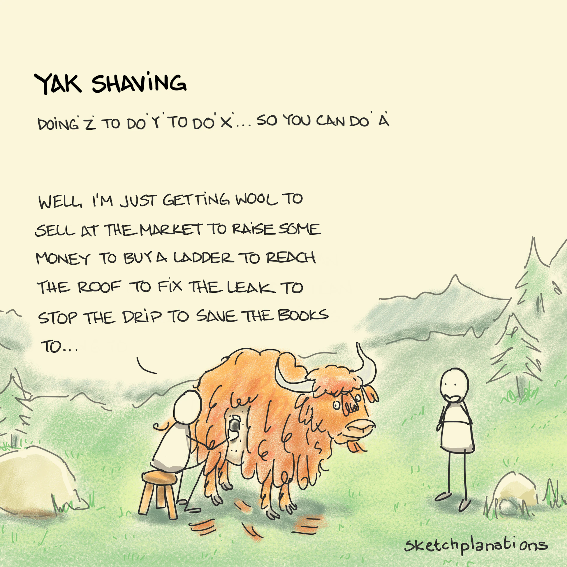 The front page test - Sketchplanations