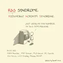 RAS Syndrome - Sketchplanations