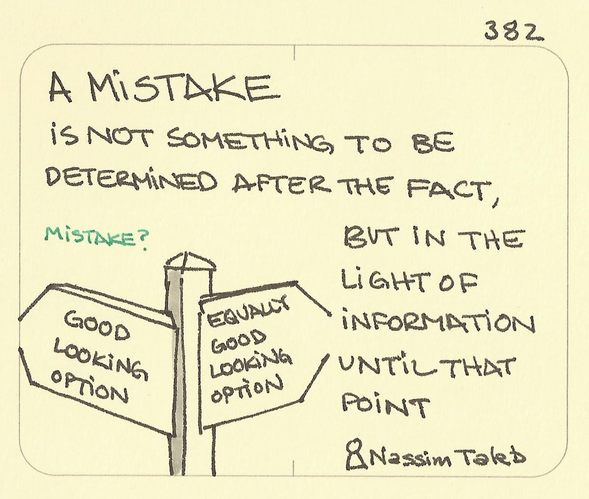 A mistake - Sketchplanations