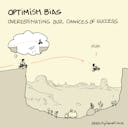 Optimism bias - Sketchplanations