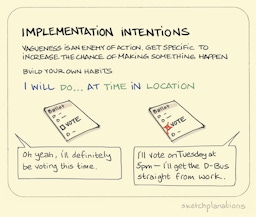 Implementation intentions - Sketchplanations