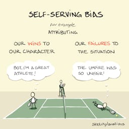 Self-serving bias - Sketchplanations