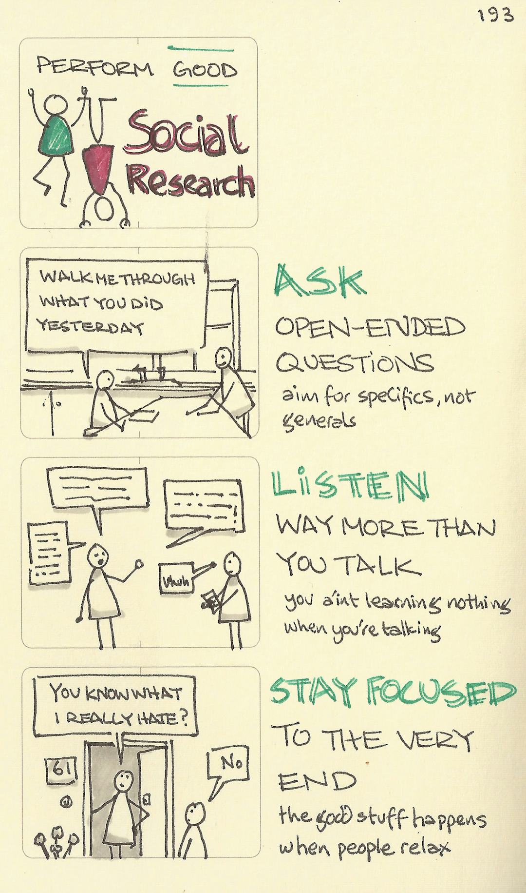 Perform good social research - Sketchplanations
