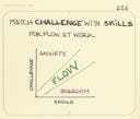 Match challenge with skills for flow at work - Sketchplanations