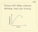 Things get more complex before they get simple - Sketchplanations
