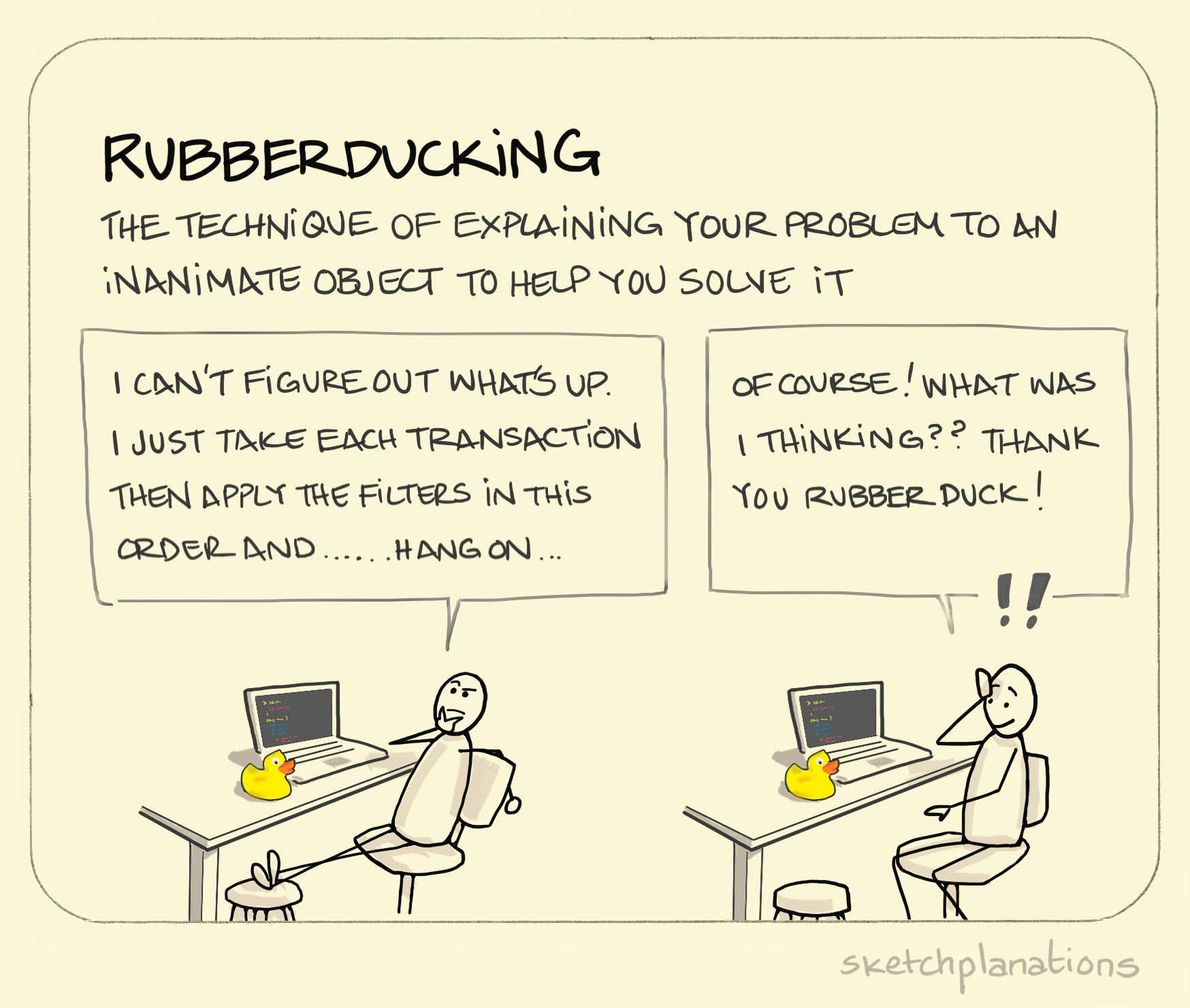 Rubberducking - Sketchplanations