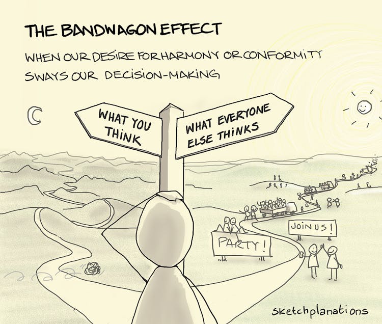 The bandwagon effect - Sketchplanations
