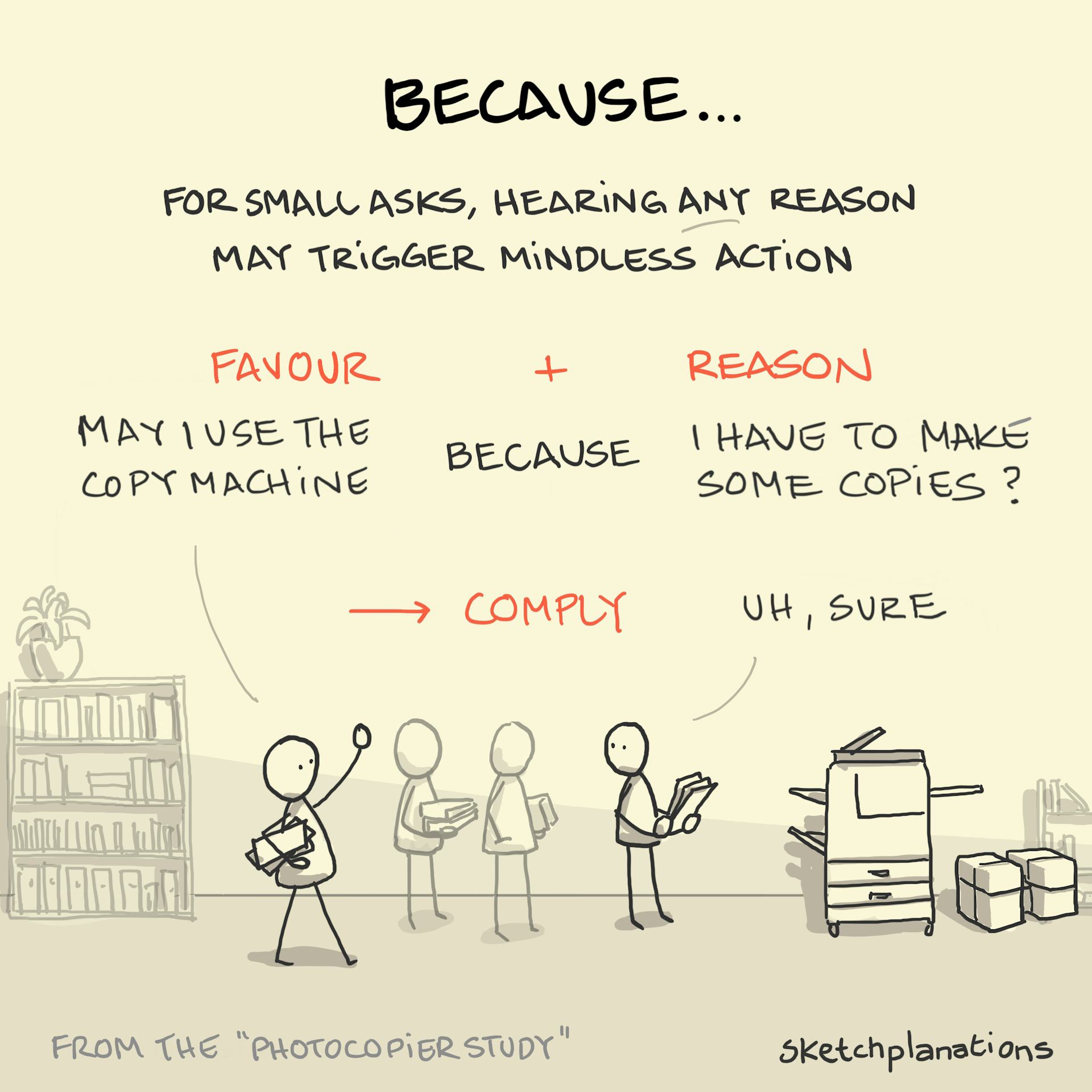 Because - Sketchplanations