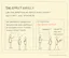 The Spotlight Effect Sketchplanations