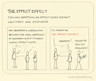 The Effect Effect - Sketchplanations