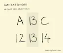 Context is king - Sketchplanations