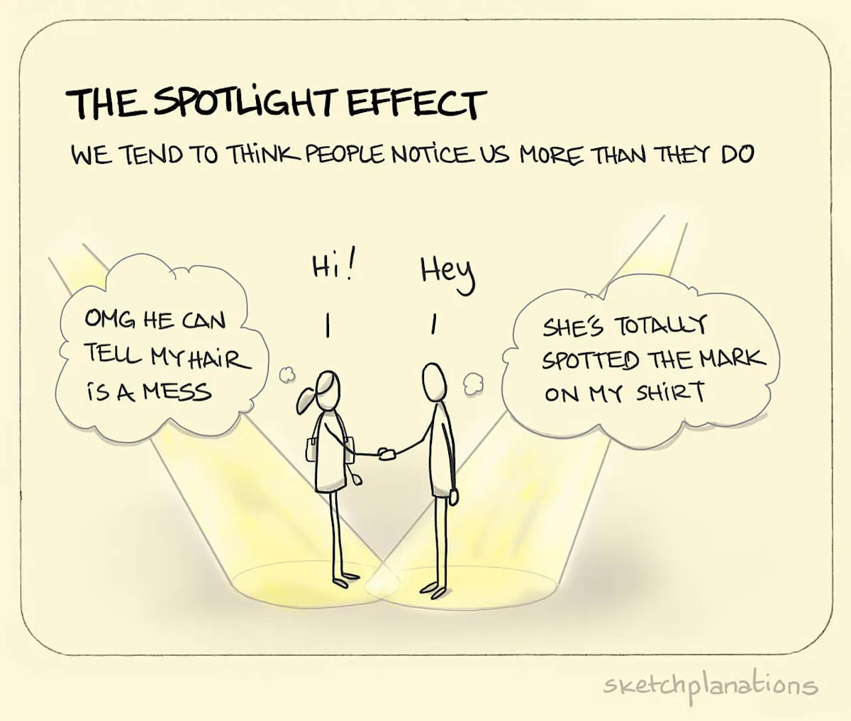 The Spotlight Effect Sketchplanations