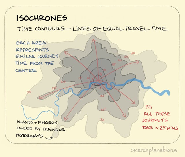 Isochrones - Sketchplanations