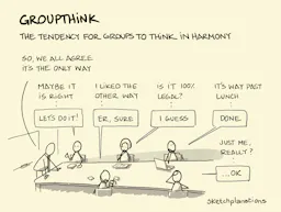 Groupthink - Sketchplanations