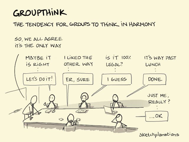 Groupthink - Sketchplanations