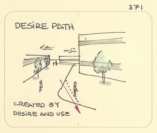 Desire path - Sketchplanations