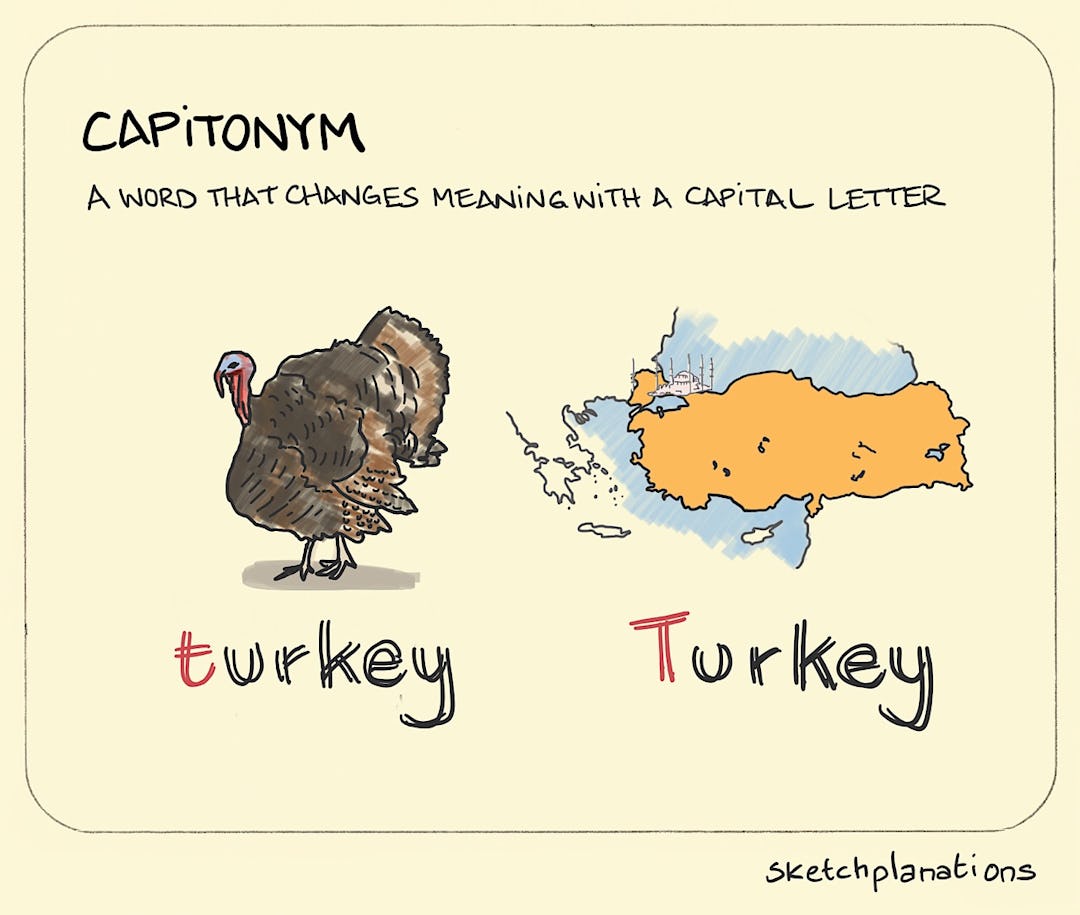 Capitonym - Sketchplanations