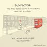 Bus factor - Sketchplanations