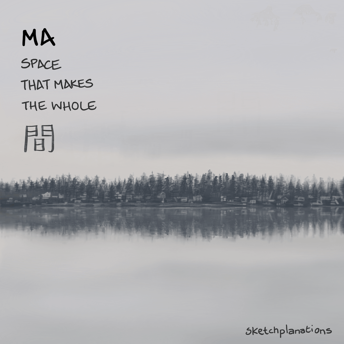 Bus factor - Sketchplanations