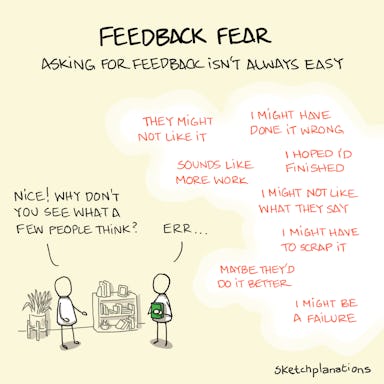 Feedback fear - Sketchplanations
