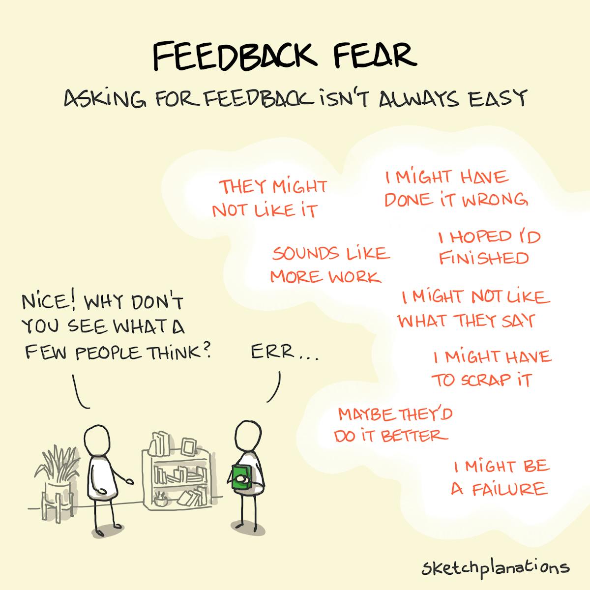 Feedback fear - Sketchplanations