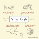 VUCA - Sketchplanations