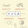 VUCA - Sketchplanations