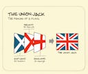 The Union Jack - Sketchplanations
