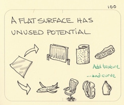 A flat surface has unused potential - Sketchplanations