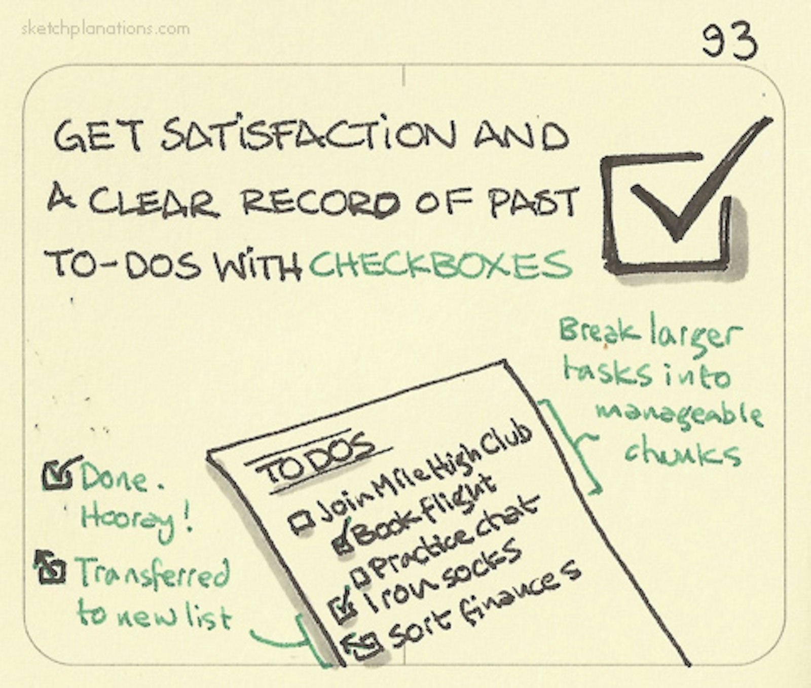 Get satisfaction and a clear record of past to-dos with checkboxes ... Get satisfaction and a clear record of past to-dos with checkboxes ...