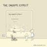 The Droste effect - Sketchplanations