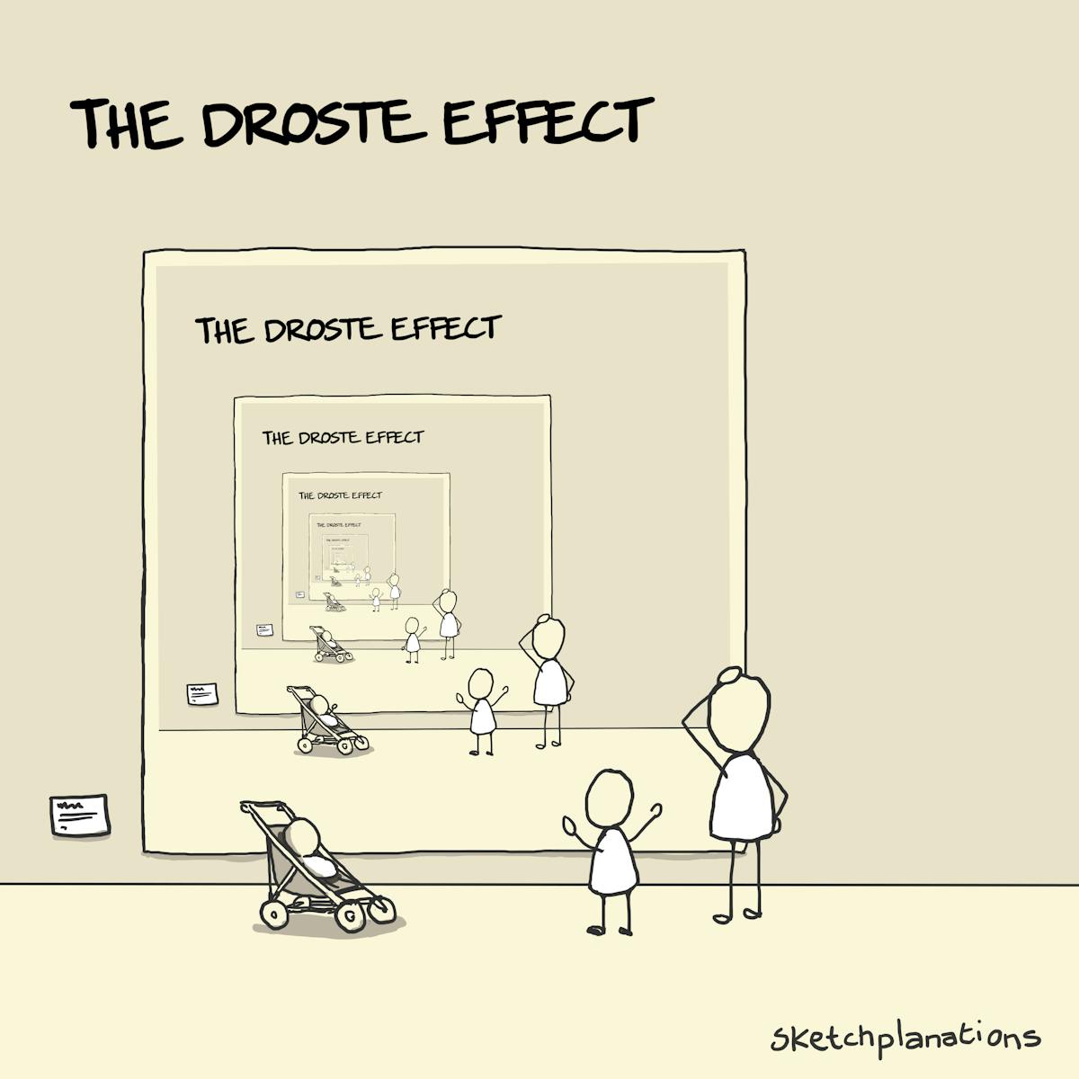 The Droste effect - Sketchplanations