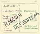 Palindromes and Semordnilap - Sketchplanations