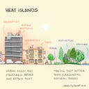 Heat islands - Sketchplanations