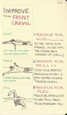 Improve your front crawl - Sketchplanations