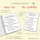Two types of checklists: Read-Do, Do-Confirm - Sketchplanations