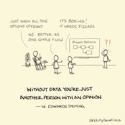 Without data you're just another person with an opinion - Sketchplanations