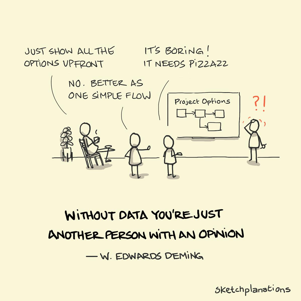 Without Data Youre Just Another Person With An Opinion Sketchplanations 