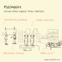 Pleonasm - Sketchplanations