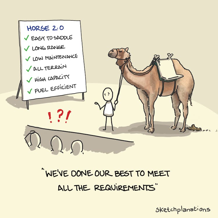 Design by committee - Sketchplanations