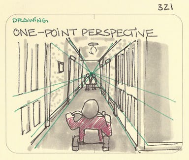One-point perspective - Sketchplanations