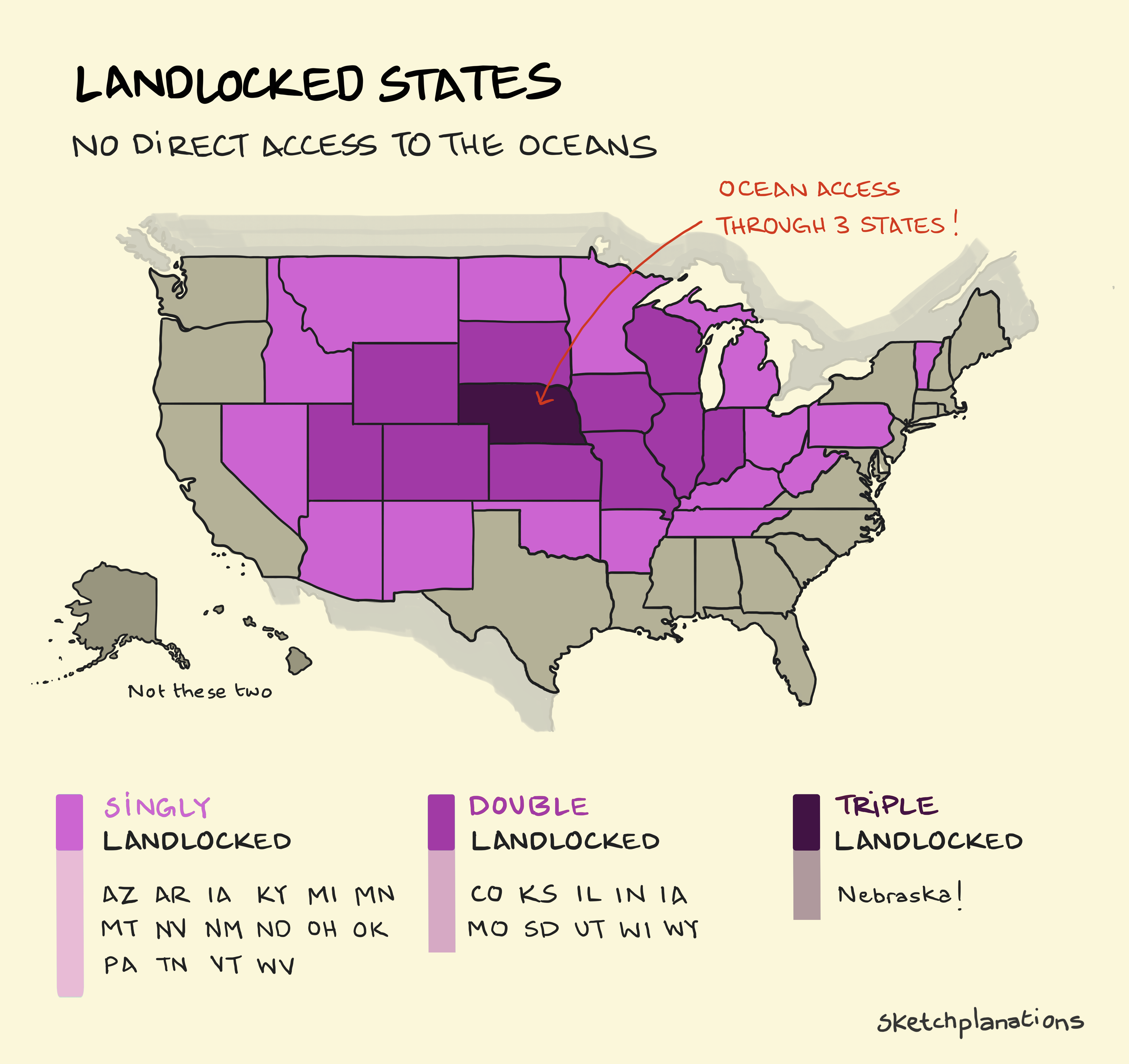 Double-landlocked countries - Sketchplanations