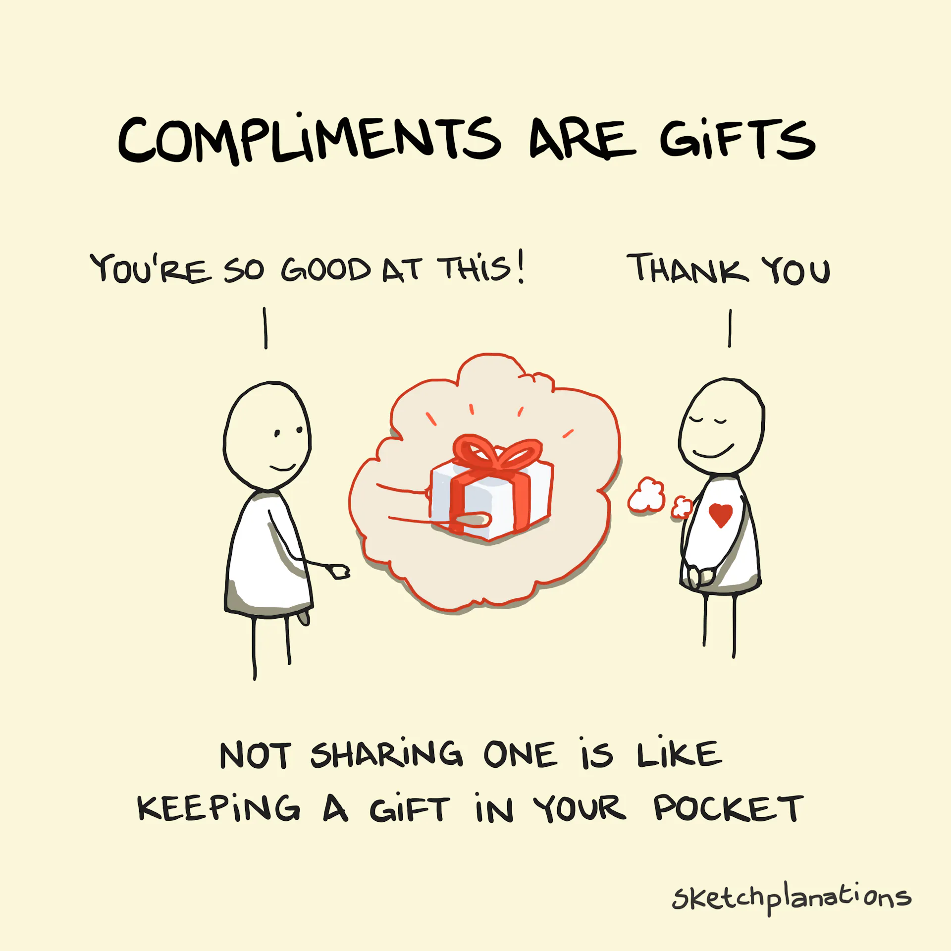 Compliments are gifts - Sketchplanations