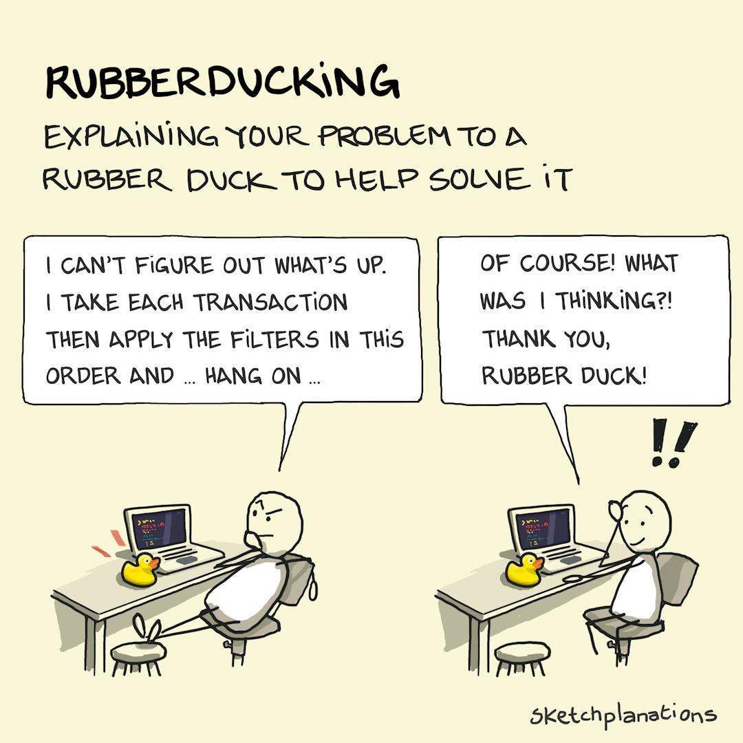 What is Rubberducking? An Explanation of the Rubber Duck Debugging ...
