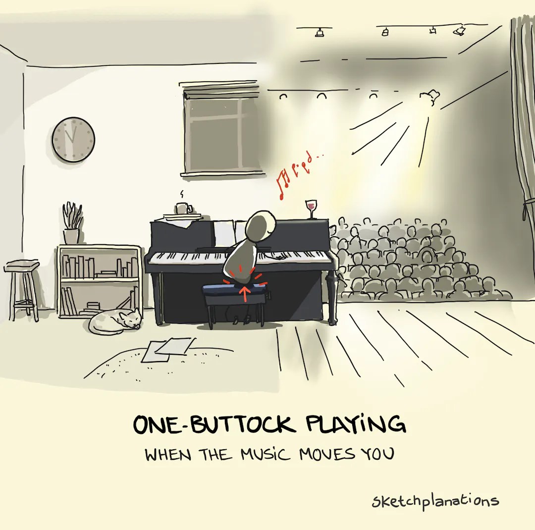 One-buttock playing - Sketchplanations