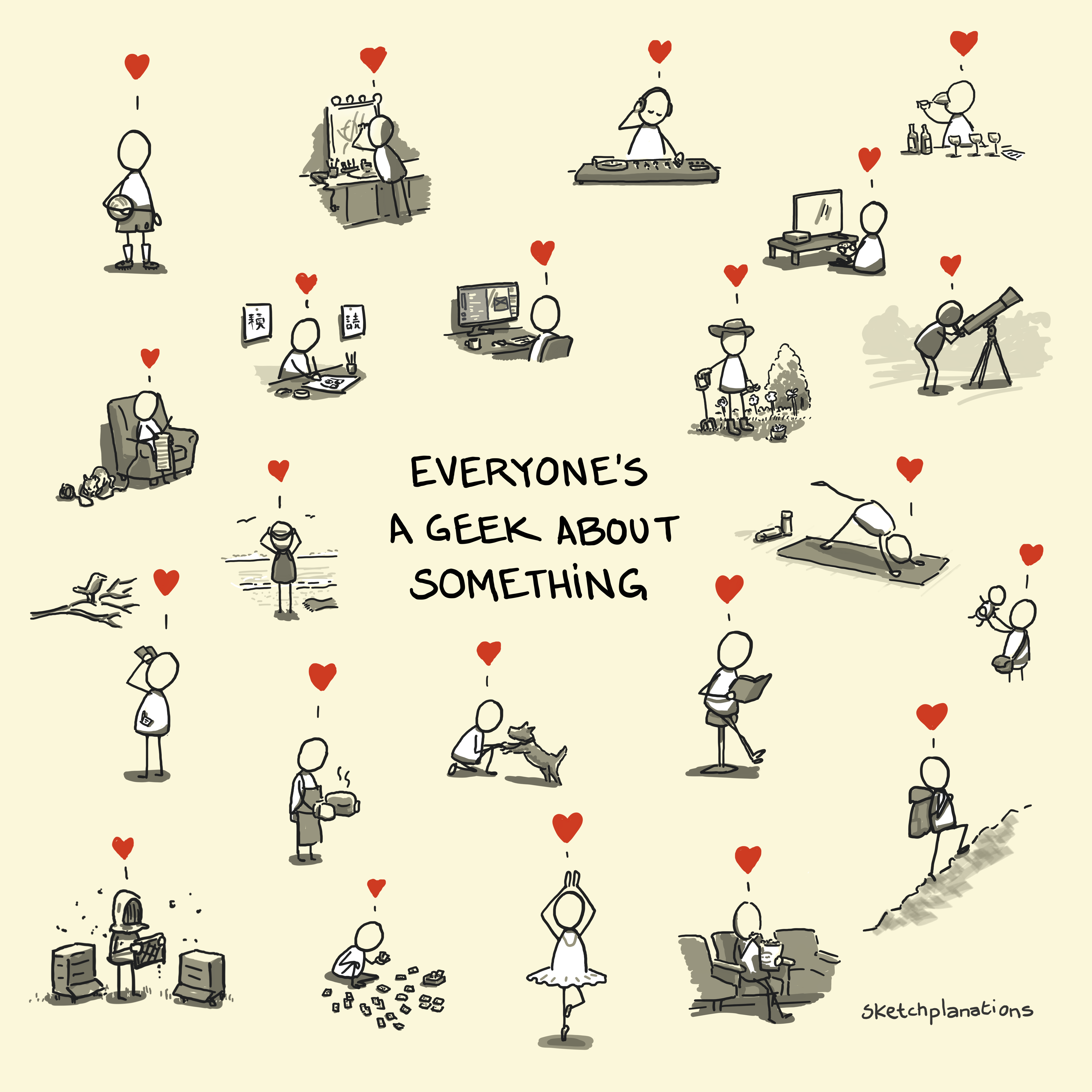 The Barnum effect - Sketchplanations