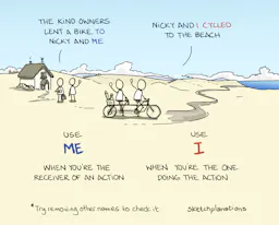 Me or I? When to Use “Me” vs “I” in a Sentence - Sketchplanations