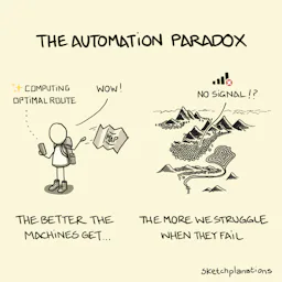 Sketchplanations - A weekly explanation in a sketch
