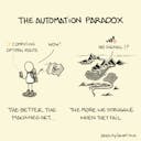 The Automation Paradox - Sketchplanations